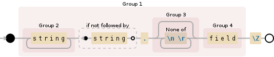 Regex Replace After String Character By Character In notepad 
