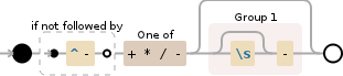 regex - Regular Expression to replace arithmetic operators in Javascript - Stack Overflow