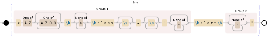 Php Regex Find Specific String Only Between Two Other Specific Strings ← Php Css Bootstrap