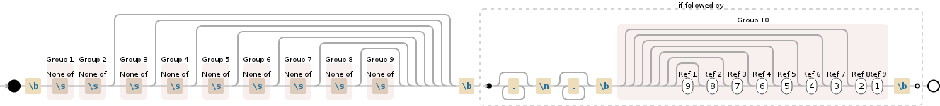 regex - Need regular Expression to Match the reverse of a word in a line - Stack Overflow
