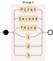 regex - Regular Expression in Word VBA - Stack Overflow