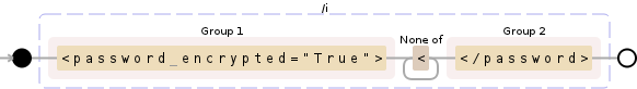 Regex How Can I Parse An Xml File And Delete Text Between Two Tags Using Powershell Stack
