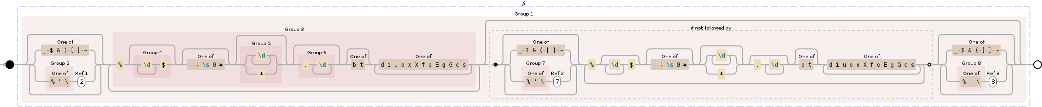 Regex How To Validate A Formatspec String In Matlab Stack Overflow