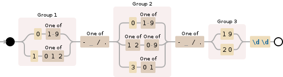 Java Extract Date From String Using Regex Failing ITecNote