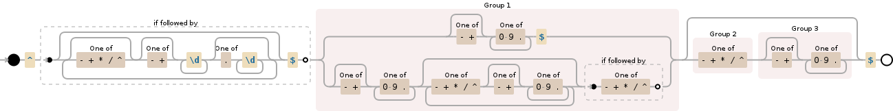 java - Regular Expression: match everything up to an optional capture group - Stack Overflow