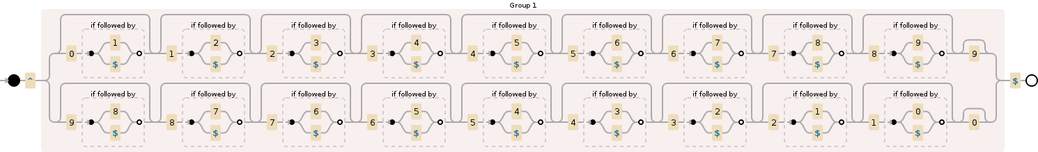 Regex To Not Match Consecutive Numbers In A String C Stack Overflow