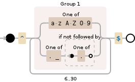 c# - When using a RegEx in AutoFixture ISpecimenBuilder, Why do I always get back the same value ...