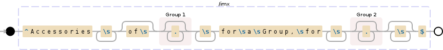 Javascript Regexp Extract Text From A Template Stack Overflow 