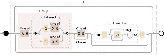 c# - Regular expression for a substring from a line - Stack Overflow