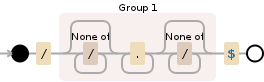 python - Regular expression to filter out URLs with a literal dot after the last slash - Stack ...